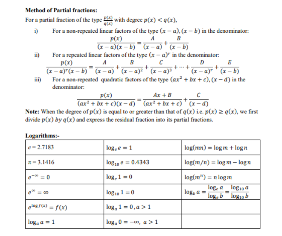 Unlocking Mathematical Secrets Formulas Quadratics Trig Derivatives ...