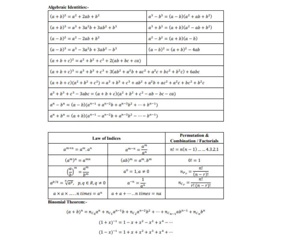 Unlocking Mathematical Secrets Formulas Quadratics Trig Derivatives ...